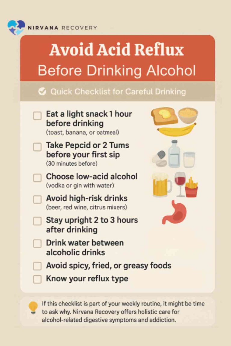 What to Take to Avoid Acid Reflux When Drinking Alcohol