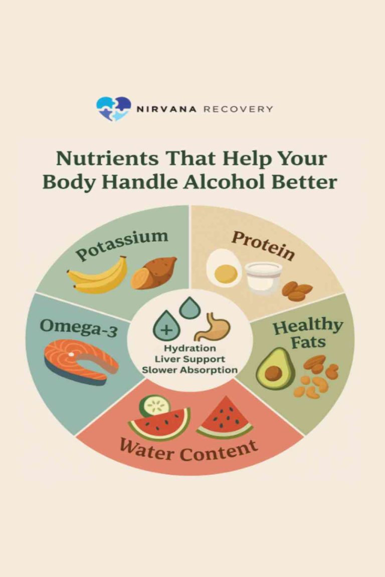 11 Best Foods to Eat Before Drinking Alcohol